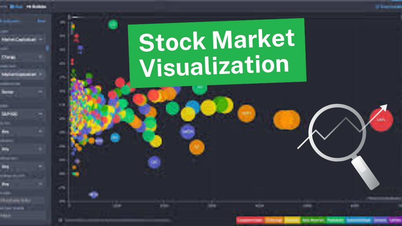 Stock Market Visualization: Understand Financial Data