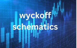 Wyckoff Schematics Explained for Traders - StockAlerts PRO