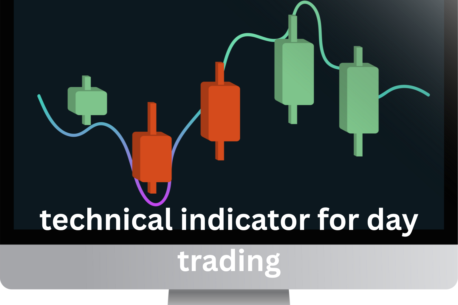 Best Technical Indicators for Day Trading Success (2025)