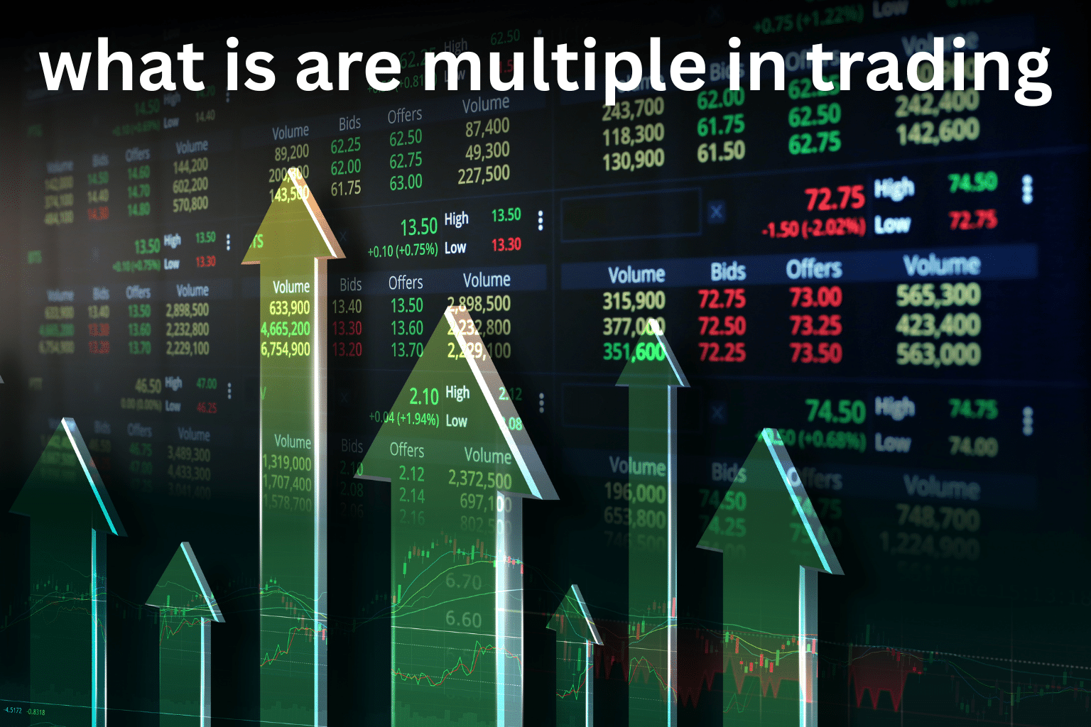 What Is R-Multiple in Trading? A Key Metric for Risk